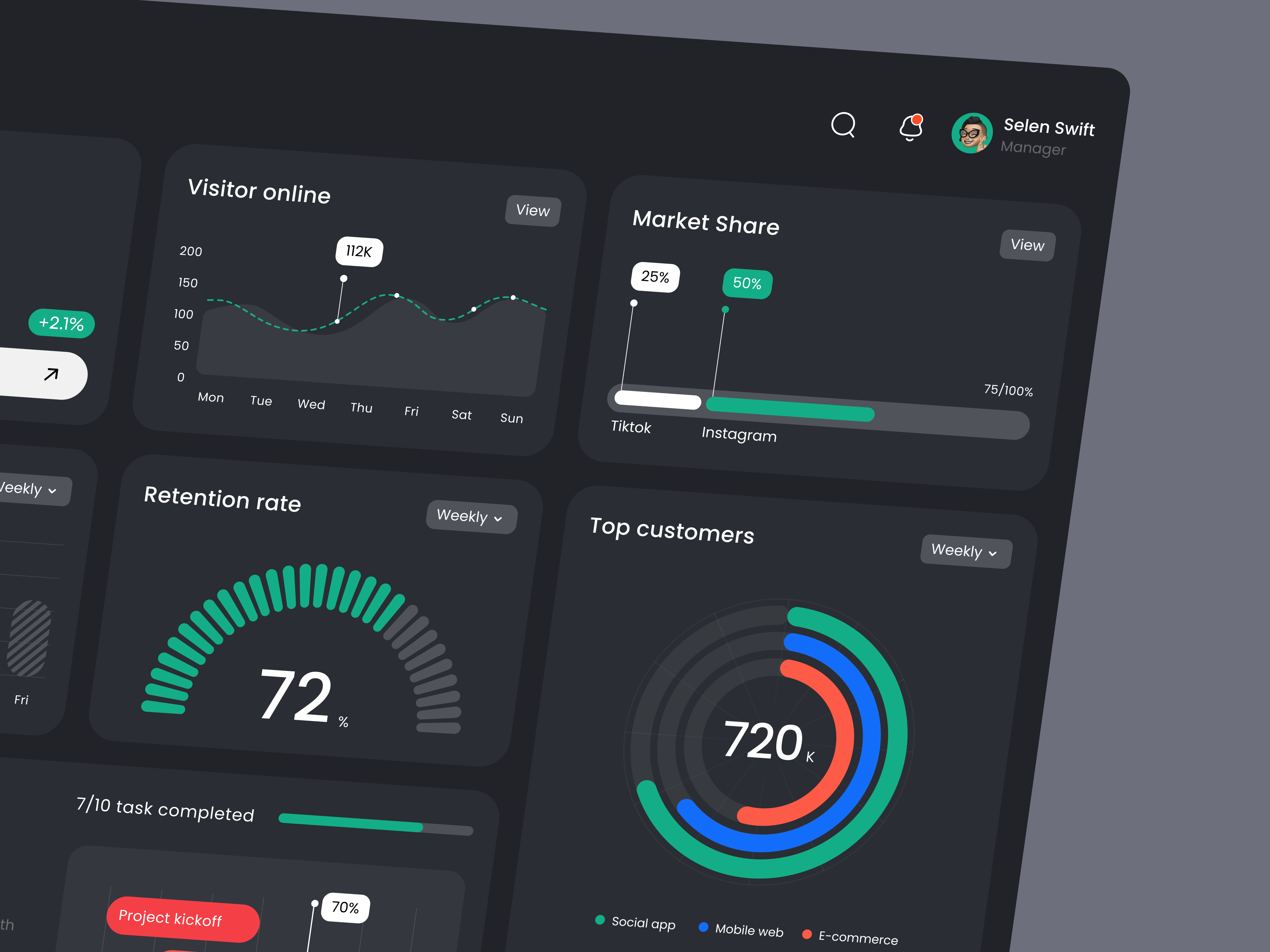 AIZ CRM - Shenzhen CRM Dashboard by Jez Simatupang โก๏ธ for One Week ... AIZ CRM - Shenzhen CRM Dashboard by Jez Simatupang โก๏ธ for One Week ...